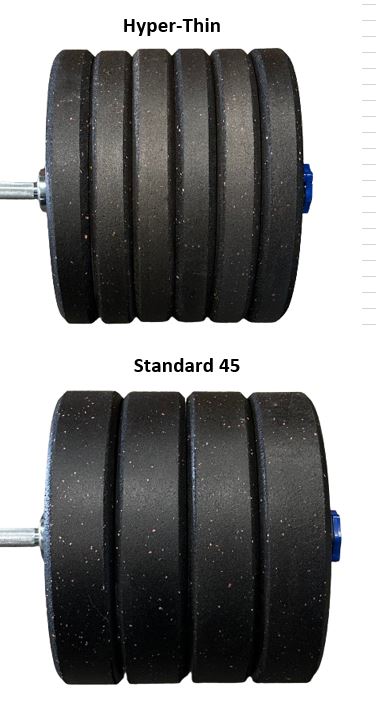 🌟NEW PRODUCT🌟 Hyper-Thin 45lb Pairs – Homegrown Lifting